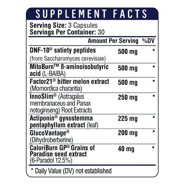 Ignite+ – Healthgevity