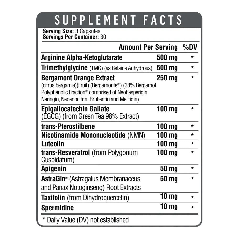 Primetime (Autophagy) – Healthgevity